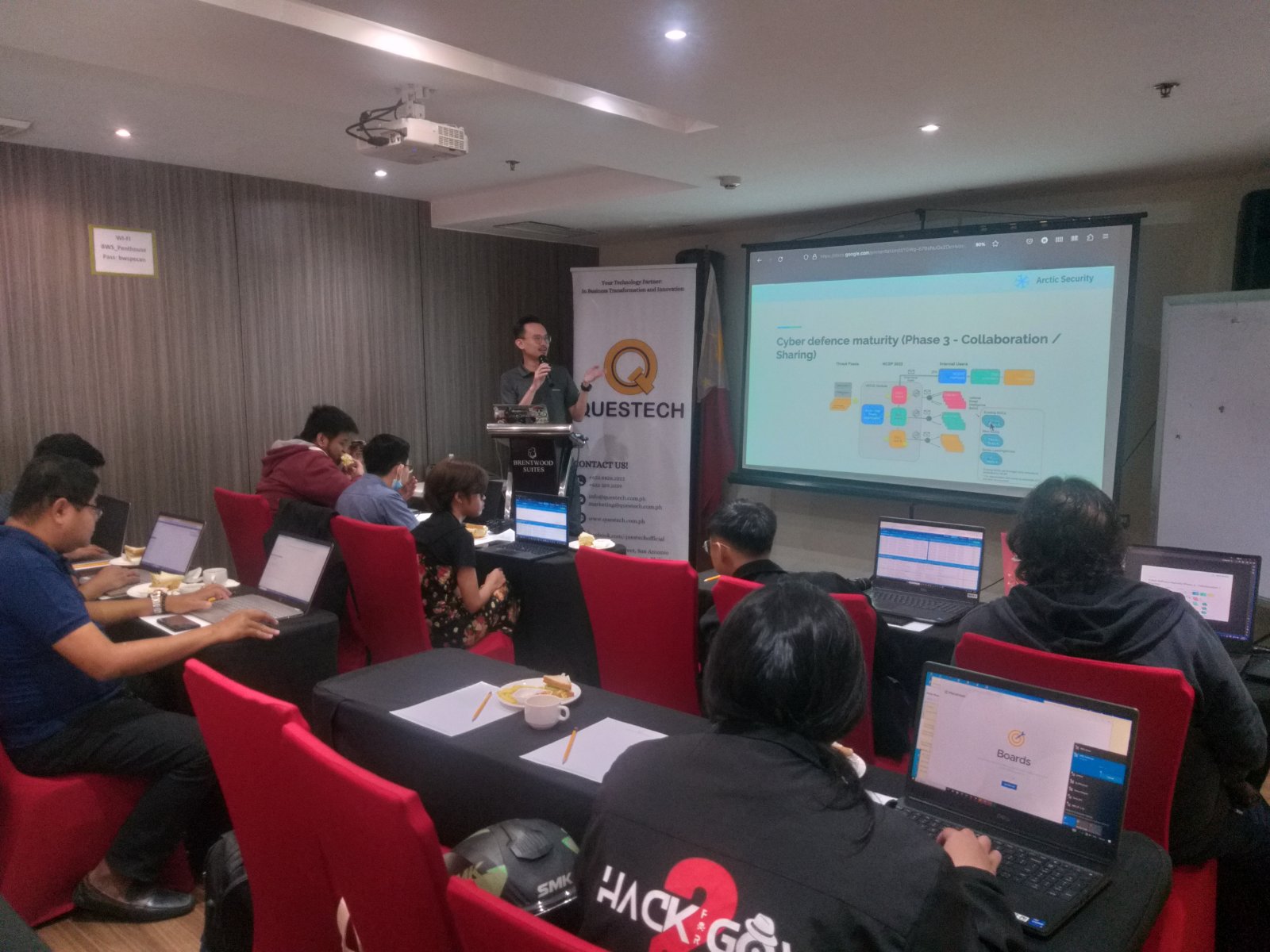 QUESTECH Co. Inc. » DICT TRAINING PROGRAM